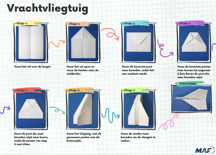 Vliegtuig vouwen - MAF